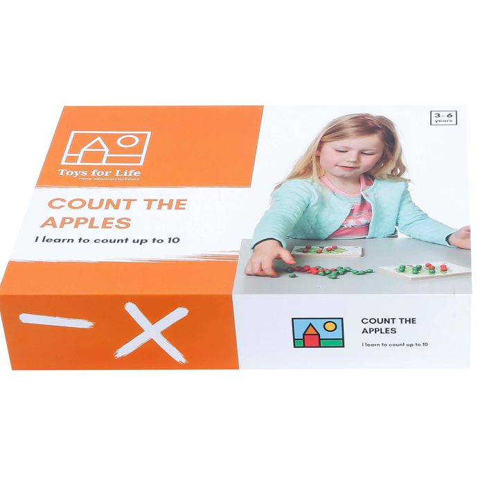 Count The Apples