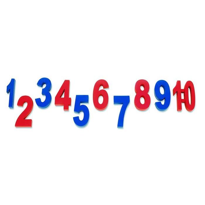 Weighted numbers