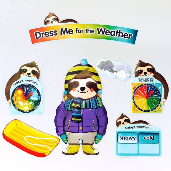 Dress me for the weather bulletin board set