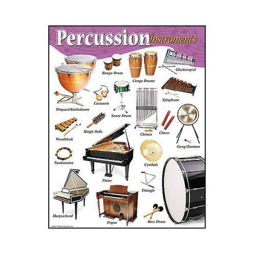 Percussion Instruments Music Poster