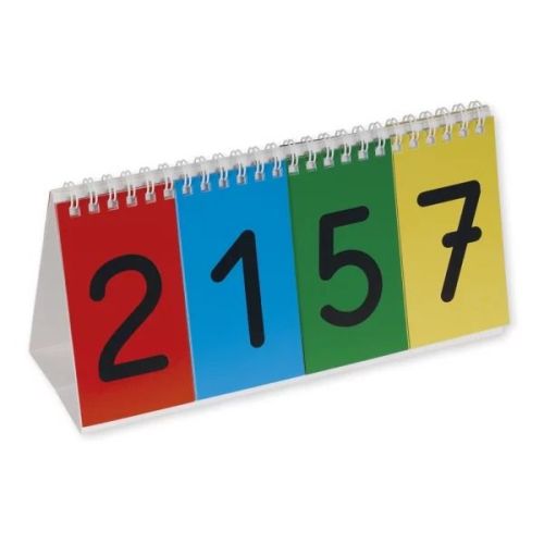 Numbers flip chart